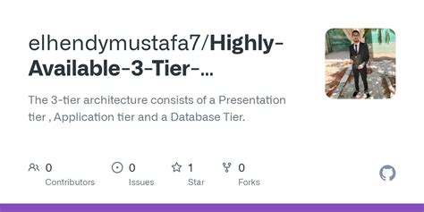 github elhendymustafa7 highly available 3 tier architecture using