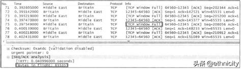 Wireshark的常见提示tcp Acked Unseen Segment Csdn博客