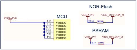 How To Program The Otp Fuse Bits In The Stm32n6 Stmicroelectronics