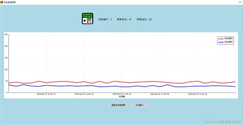 Qt画实时曲线图 技术栈