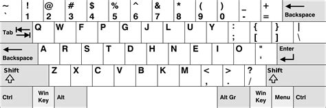 Qwerty Is The Worst Keyboard Layout A Learning Colemak Odyssey Ben Frain