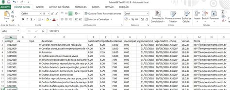 Integrar Consulta Ibpt Via Api Blank Scriptcase Low Code