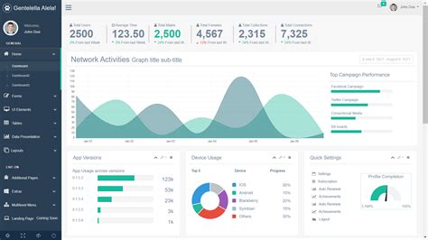 Template Admin Bootstrap Gratis Always Ngoding