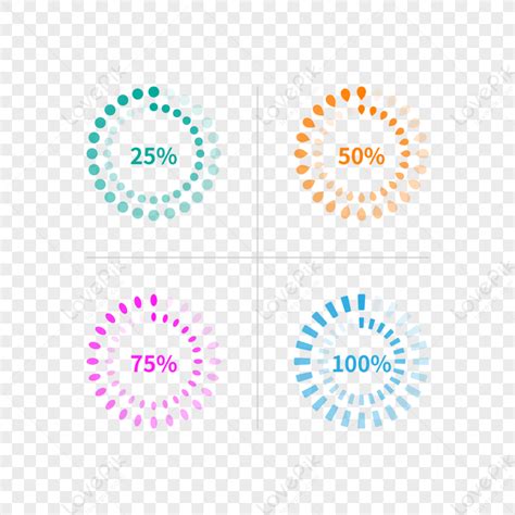 Round Profile Data Loading Progress Bar Fade Away Buffer Png Image Free Download And Clipart