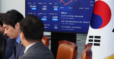 코스피 3년5개월 만에 2900선 돌파엿새째 허니문 랠리