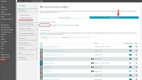 Extend Dynatrace With Custom Monitoring Plugins