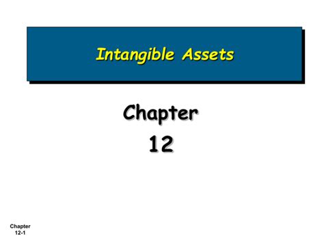 Intangible Assets