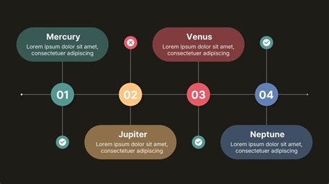 Premium Vector Timeline