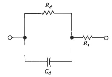 The Ac Equvalent Circuit Of The Ac Equivalent Circuit Of Biopotential Download Scientific