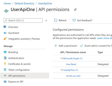 Implement A Web APP And An ASP NET Core Secure API Using Microsoft Entra ID Which Delegates To A