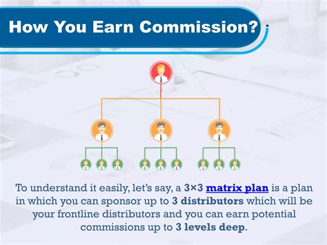 Matrix Plan Software Features PDF