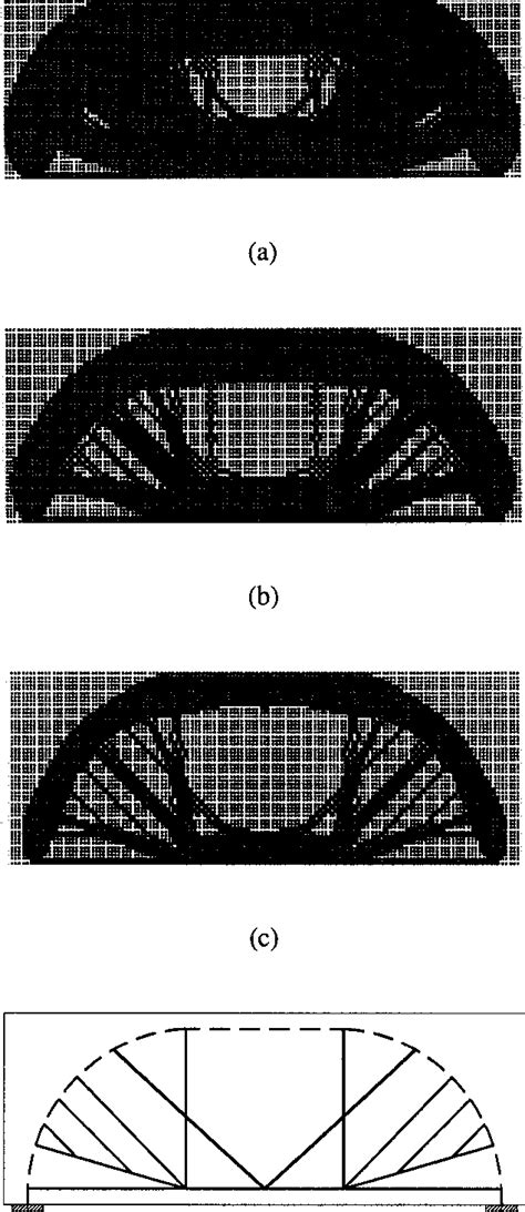 Figure 3 From Topology Optimization Of Strut And Tie Models In Reinforced Concrete Structures