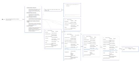 Querying Structured And Unstructured Data Using Llms—no Phd Required Dedoctive