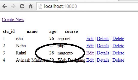 Scaffolding Edit Using Entity Framework Scaffolding Edit Option Using Entity Framework