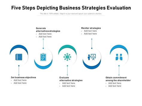 Five Steps Depicting Business Strategies Evaluation Ppt Powerpoint