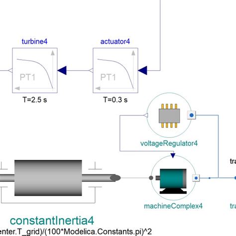 Excerpt Of Dynamic Simulation Model With Mainly Electric Components