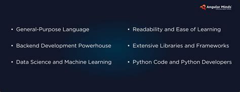Python Vs React Js A Complete Comparison Guide Of