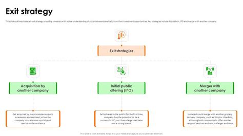 Exit Strategy Instacart Investor Funding Elevator Pitch Deck