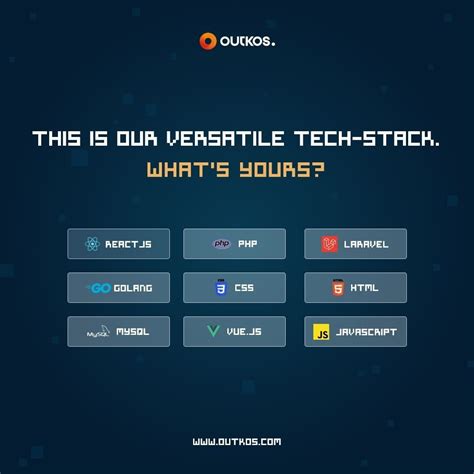 Outkos On Linkedin Php Reactjs Laravel Html Css Vuejs Javascript Outsourcing