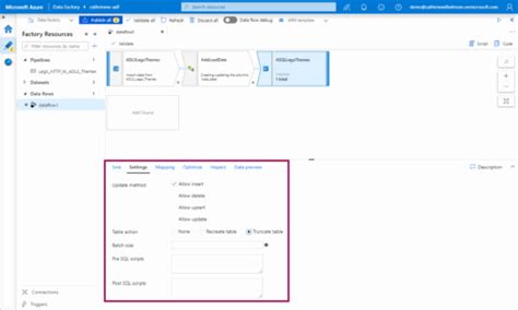 Data Flows In Azure Data Factory Cathrine Wilhelmsen