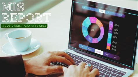 Excel Misreport Kpi Dataanalysis Decisionmaking