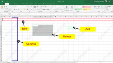 Mengenal Apa Itu Row Column Cell Dan Range Di MS Excel