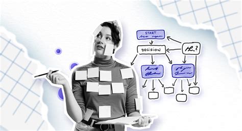 Process Mapping Silk PLM
