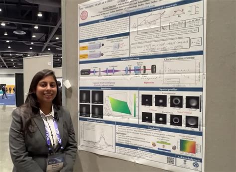 Akriti Raj On Linkedin Fio23