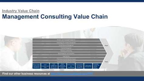 PPT Management Consulting Value Chain 34 Slide PPT PowerPoint Presentation PPTX Flevy