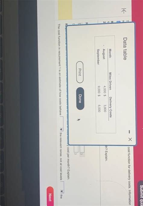 Solved Data Table Cost Function For Delivery Costs