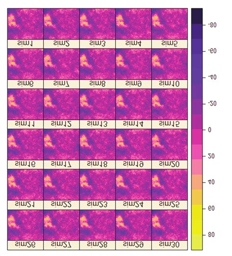 simulaciones multi gaussianas del kriging simple residual del