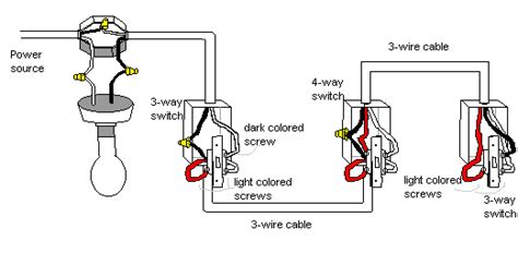 Sunburst Musings On The Go How To Wire A Two Way Switch Australia Help With Installing