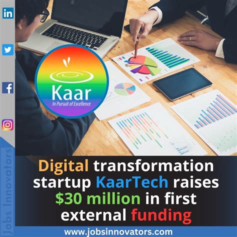 Akash Chauhan On Linkedin Digitaltransformation Startupfunding India Kaartech Sap Consulting…