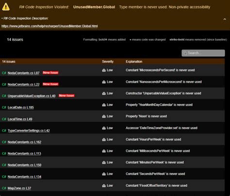 reporting resharper code inspections from your ci cd pipeline ndepend