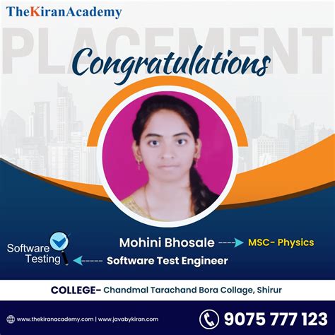The Kiran Academy Java By Kiran On Linkedin Softwaredeveloper