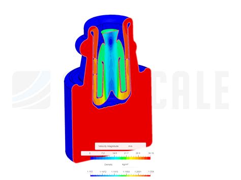 Sl St Two Stage Cyclone Separator 02 By Sl St Simscale