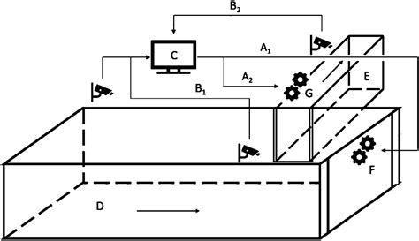 Large Scale Water Conveyance Project Accident Emergency Dispatching