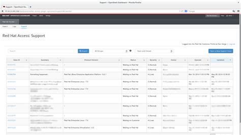 red hat access red hat enterprise linux openstack platform dashboard