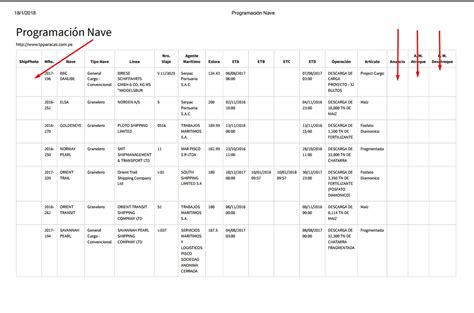 Javascript Cómo Quitar Columnas Del Print Datatables Stack