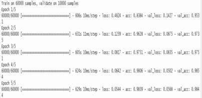 Loss And Accuracy Values Of Training Data Val Loss Download Scientific Diagram