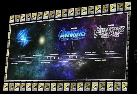 Marvel Mcu Annonce Ses Films Et Séries Des Phases 5 Et 6 Et Les