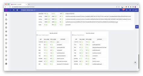 Monitoring Linux OS Using HertzBeat