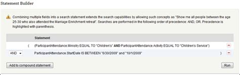 People Query Results