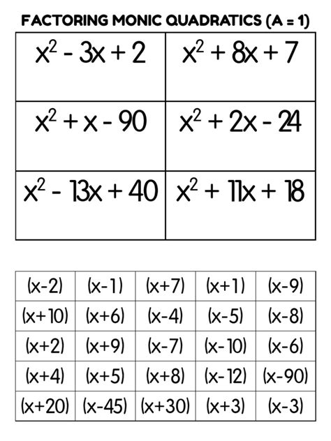 Factoring Monic Quadratics Practice Activity Pdf