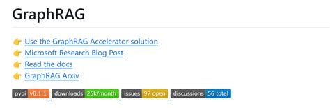 Graphrag Ollama 本地部署全攻略：避坑实战指南 Csdn博客