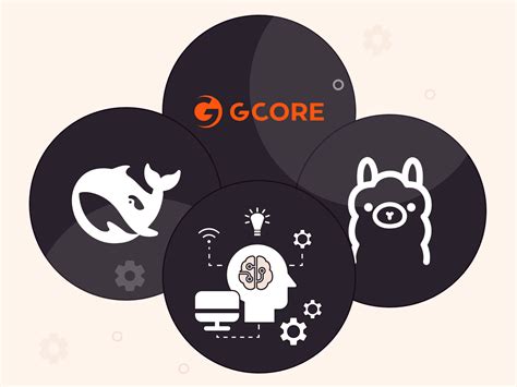 What Is The Chatgpt Api How To Use It Gcore