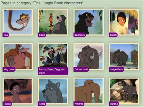Jungle Book Characters Names