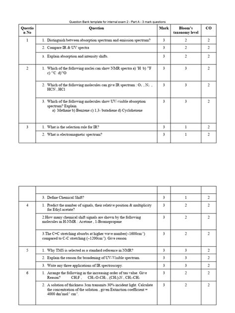 Module 2 Download Free Pdf Infrared Spectroscopy Spectroscopy