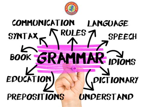 Easy Grammar Tricks Ultimate Guide For Students Wonderful World English