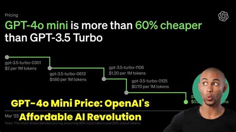 GPT O Mini Price OpenAI S Affordable AI Revolution Open AI Master